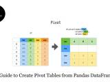Guide To Create Pivot Tables From Pandas Dataframe